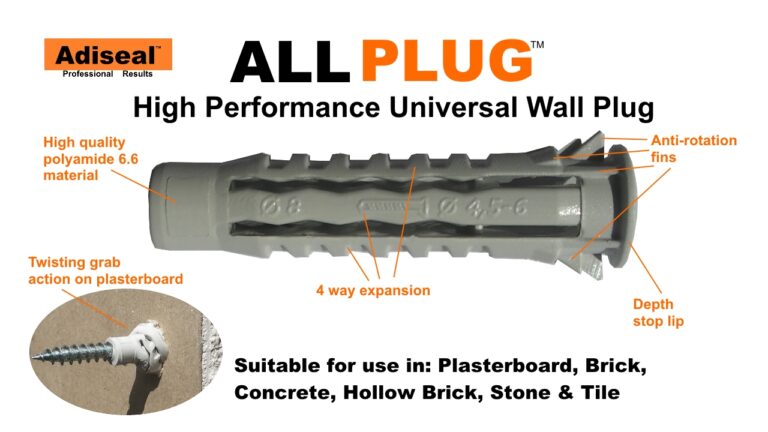 Complete Guide: How to Safely Remove Wall Plugs